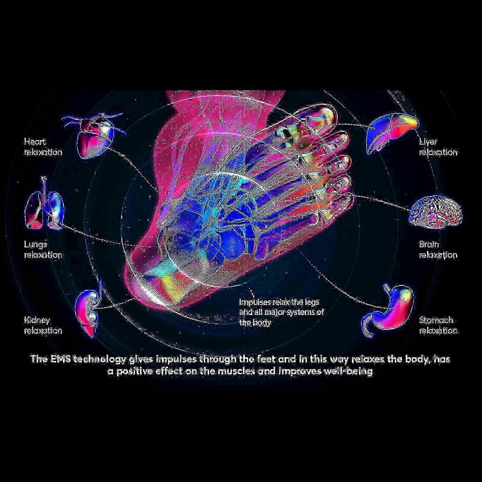 Foot Massager for Neuropathy & Circulation - Therapeutic Device for ...