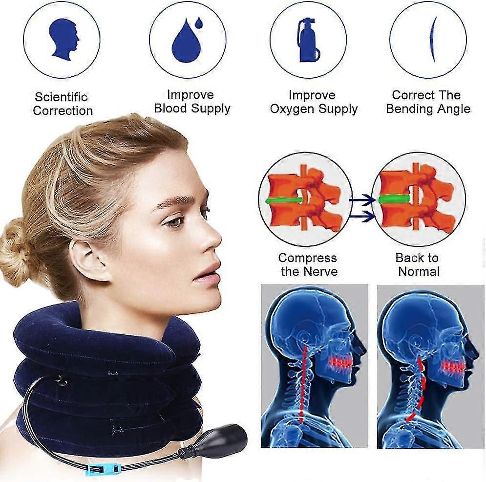 Inflatable Cervical Collar, Cervical Traction, Cervical Traction Pad ...