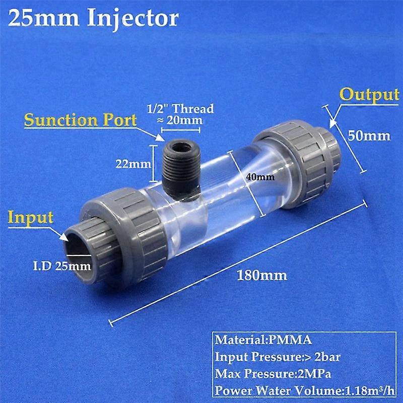 Transparent PMMA Acrylic Water Injector Irrigation System Venturi Mixer ...
