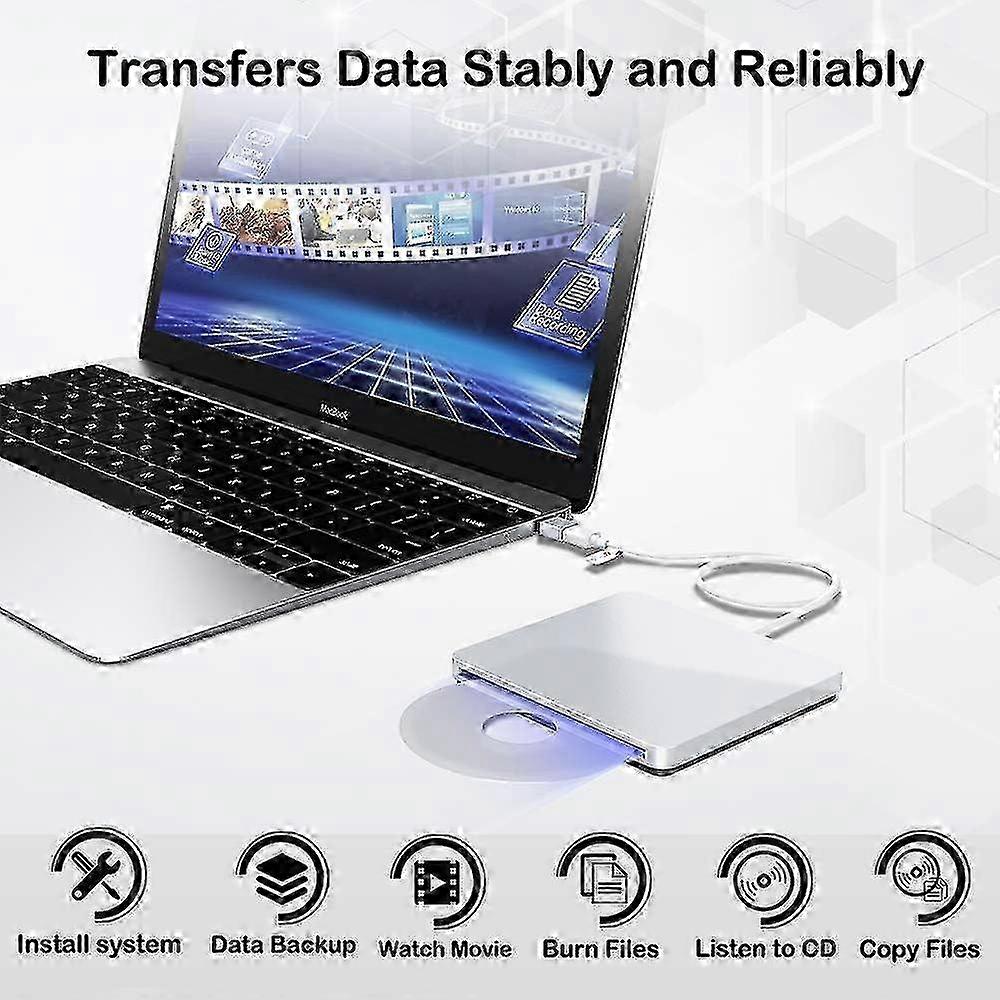 2025 Compatible External DVD/CD Drive with USB Type-C Portable Ultra ...