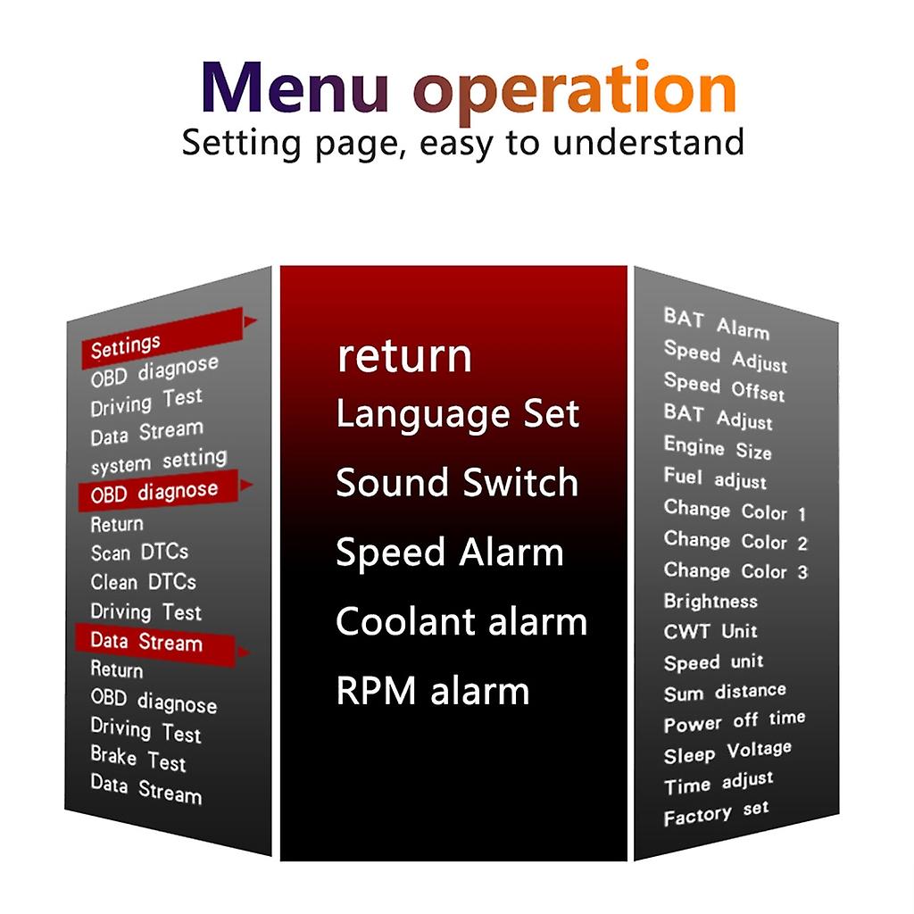 Car Speedometer For Model 3 Head Up Display Overspeed Warning Speed ...