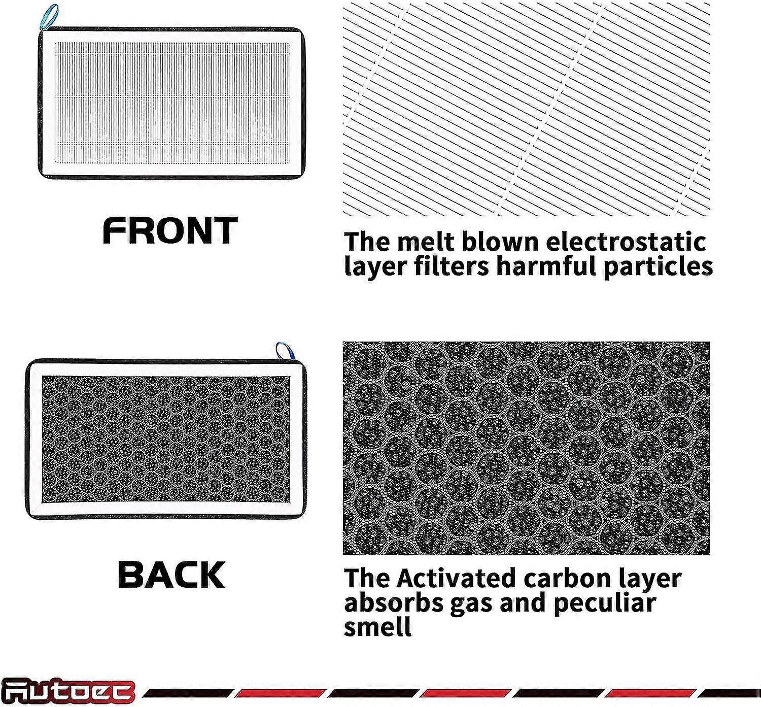 Autoec Tesla Model 3 Model Y Air Filter Hepa, 2 Pack Cabin Air Filter ...