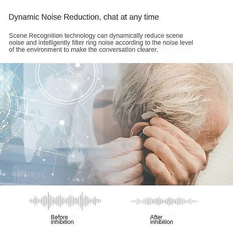 Oticon Jet 1 Jet 2 miniRITE hearing aid BTE ruby geno streaming ...