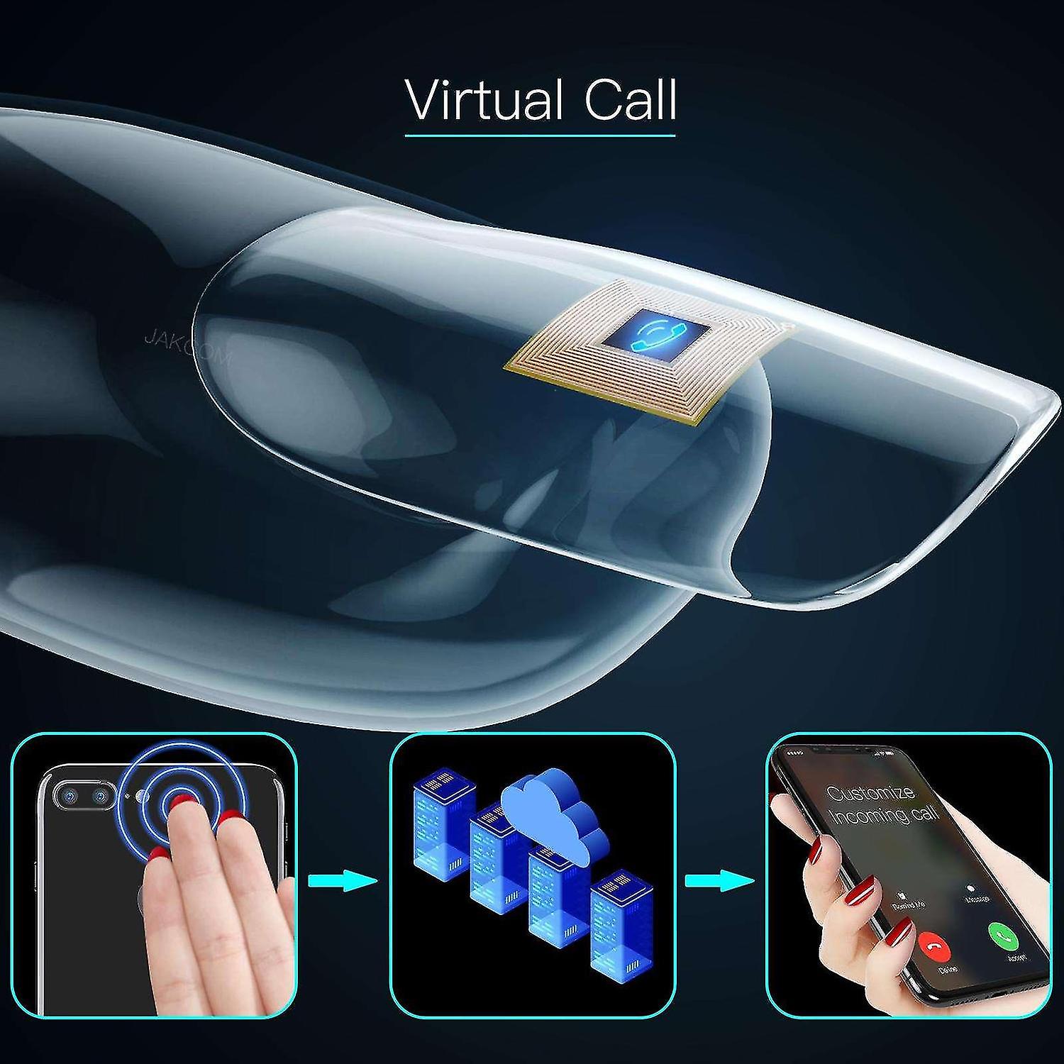 Micro Gps Tracking Nfc Ic Chip Healthcare Device Tracker Smart Nail ...