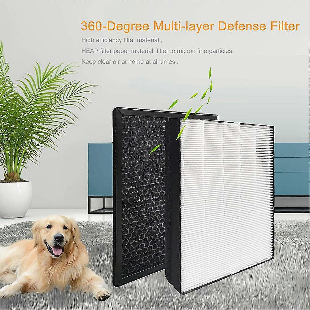 HEPA Filter Replacement Filter for Philips FY2420/40 FY2422/40, Air ...