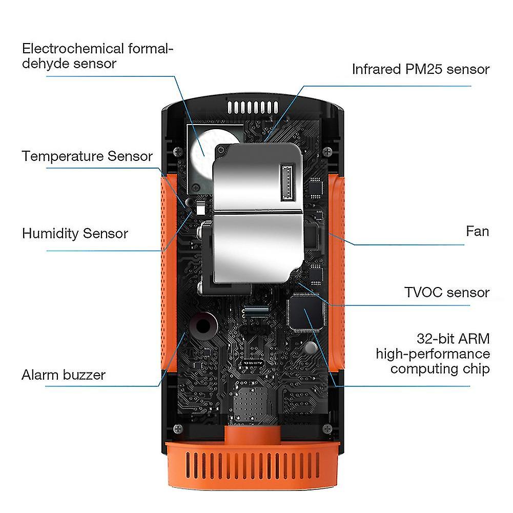 compatiblemaldehyde Detector Quality Monitor Pm 2.5 Portable Display ...