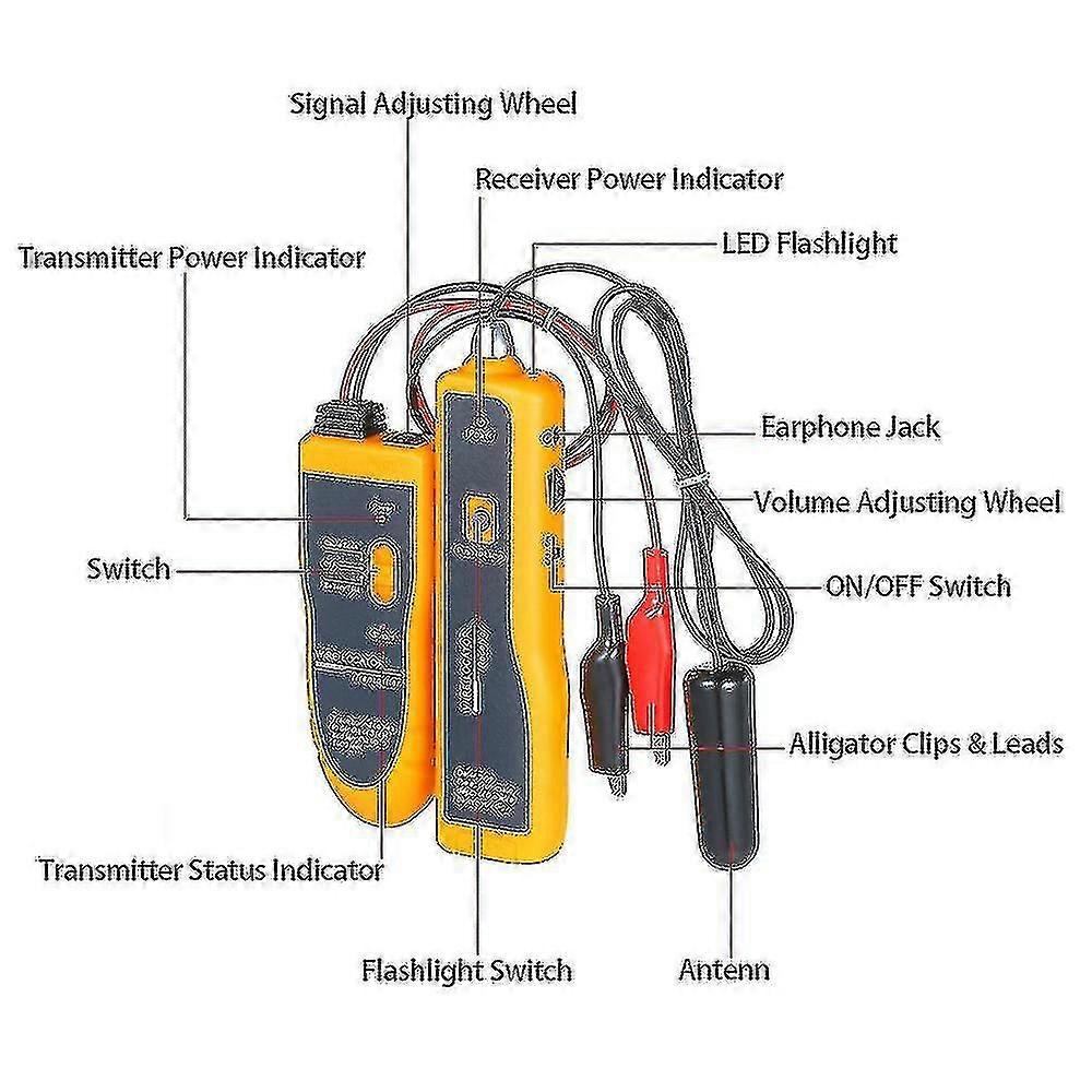 2024 New Underground Wire Locator Nf-816 Underground Cable Detection ...