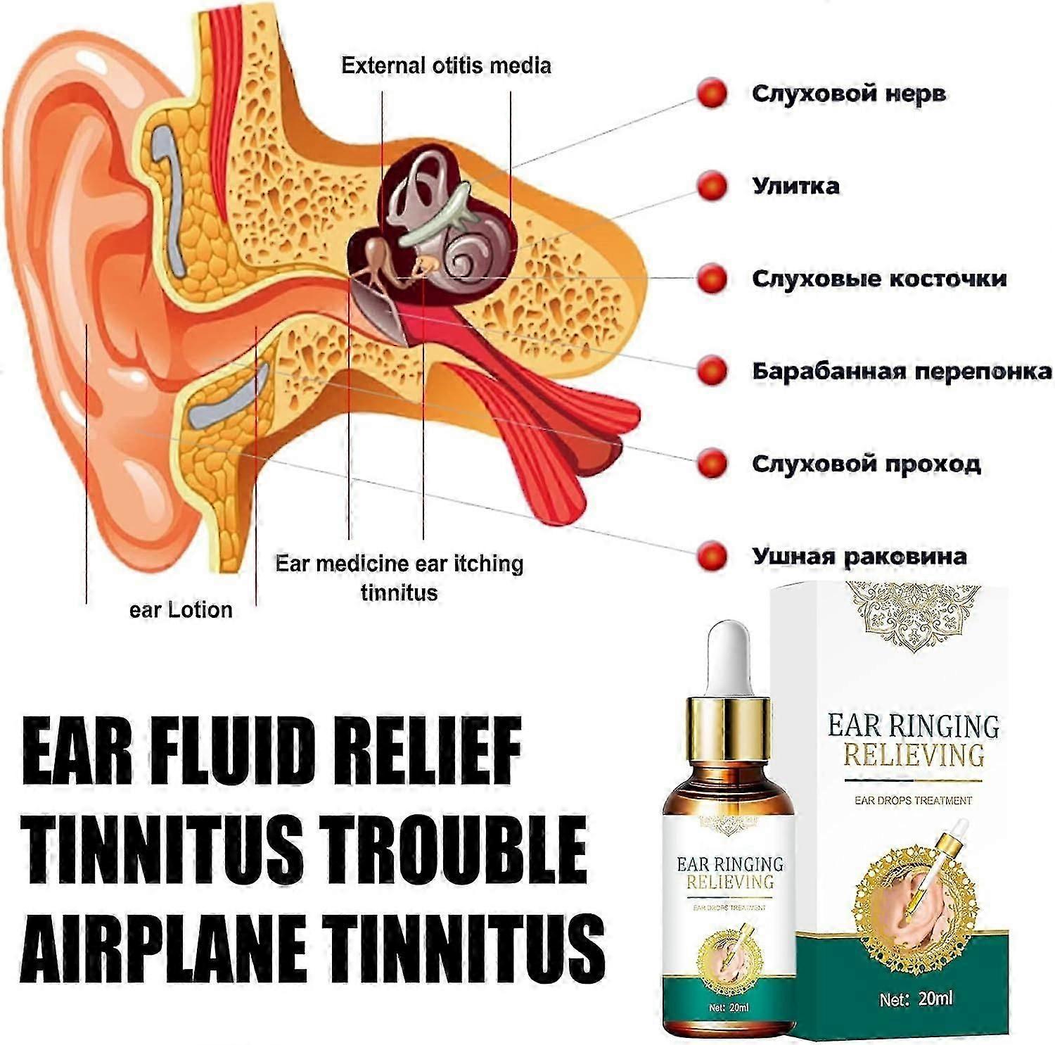 Tinnitus Ear Drops, Ear Relieving, Ear Drops To Stop In The Ears ...