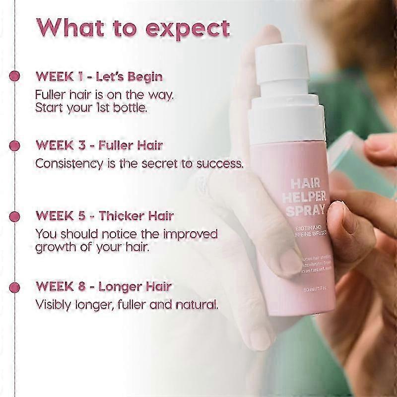 1-3X Hair Helper Spray, Hair Helper Growth Spray, Repair Natural ...