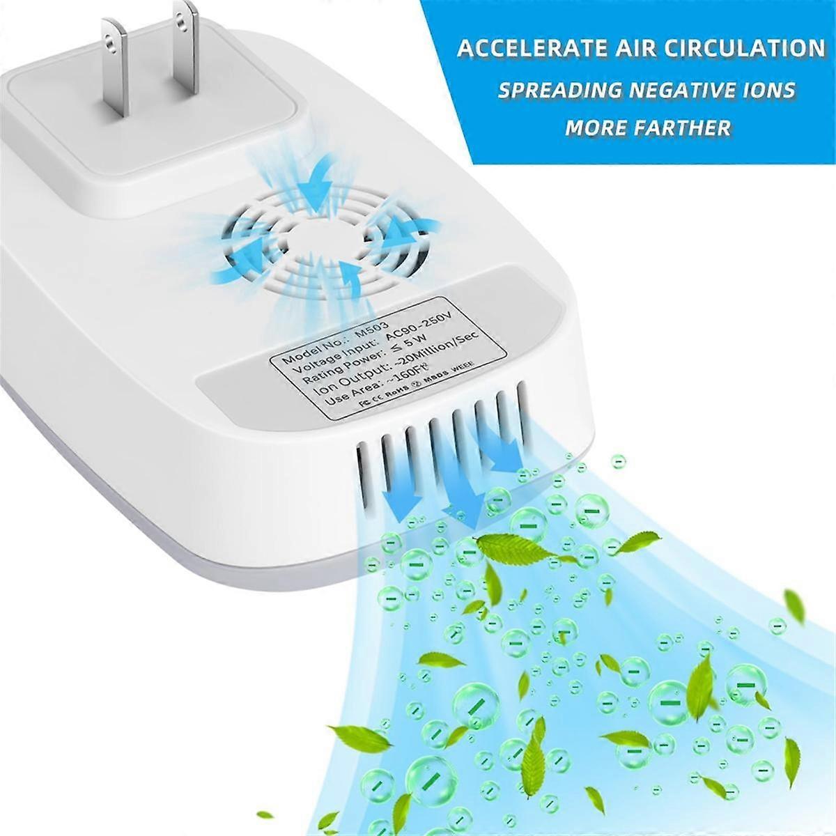 Ionizer Air Purifier, Plug in Air Ionizer, Air Ionizers for Home, for ...