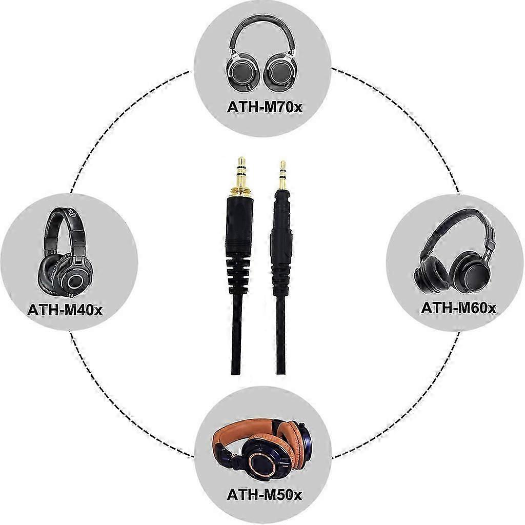 Replacement Cable for Audio-Technica ATH-M50X M40X M60X M70X Headphones ...