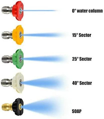 Pressure Washer Spray Nozzle Tips, 1/4 Degree Quick Connect, Multi ...