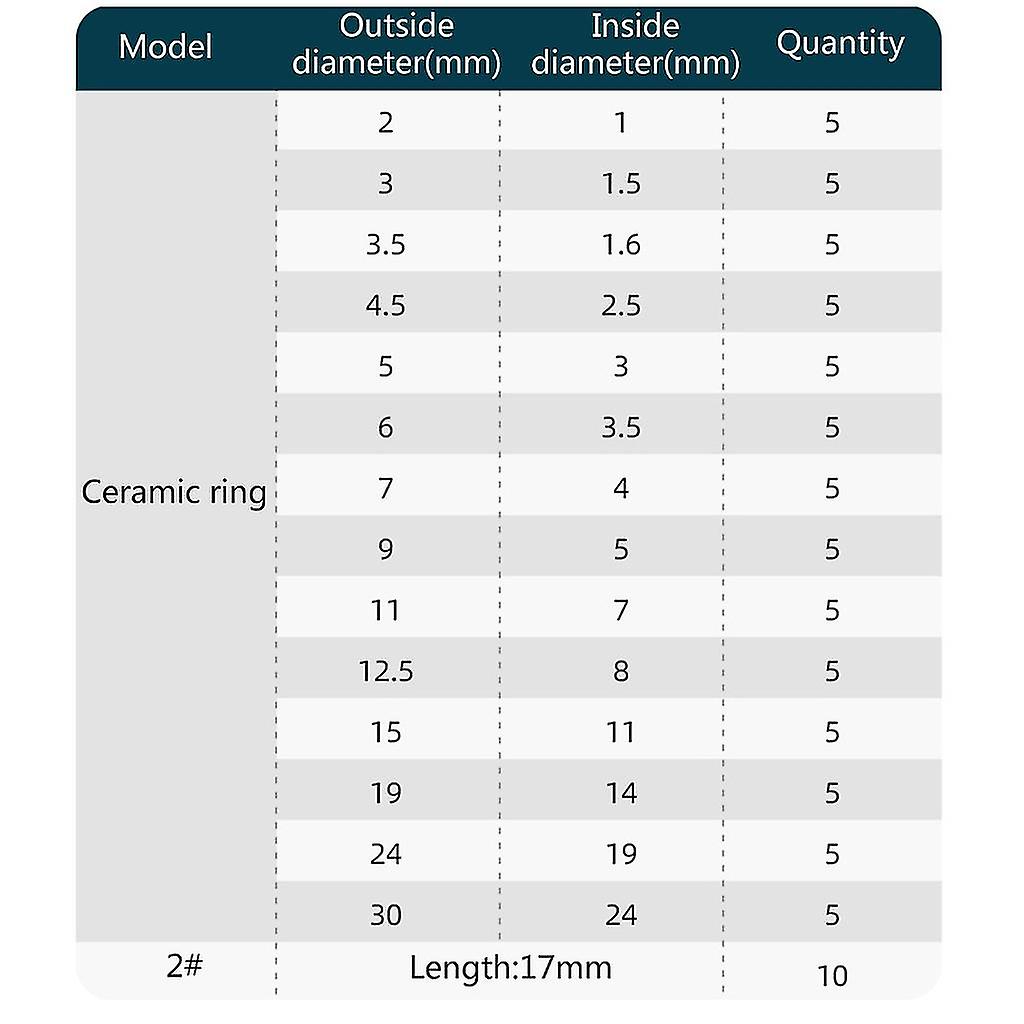 Fishing Rod Ceramic Guide Rings Rod Eye Fishing Rod Guides Alconite ...