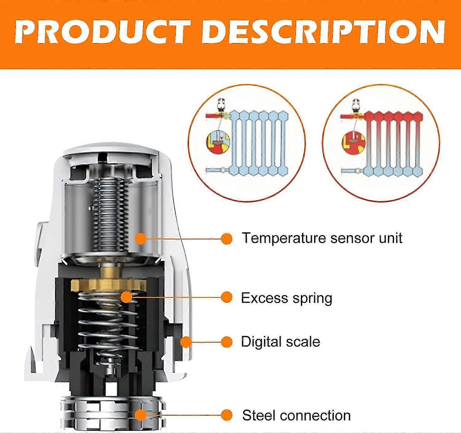 Set Of 4 Thermostatic Heads, Thermostat Heating For Thread M30 X 1.5 ...
