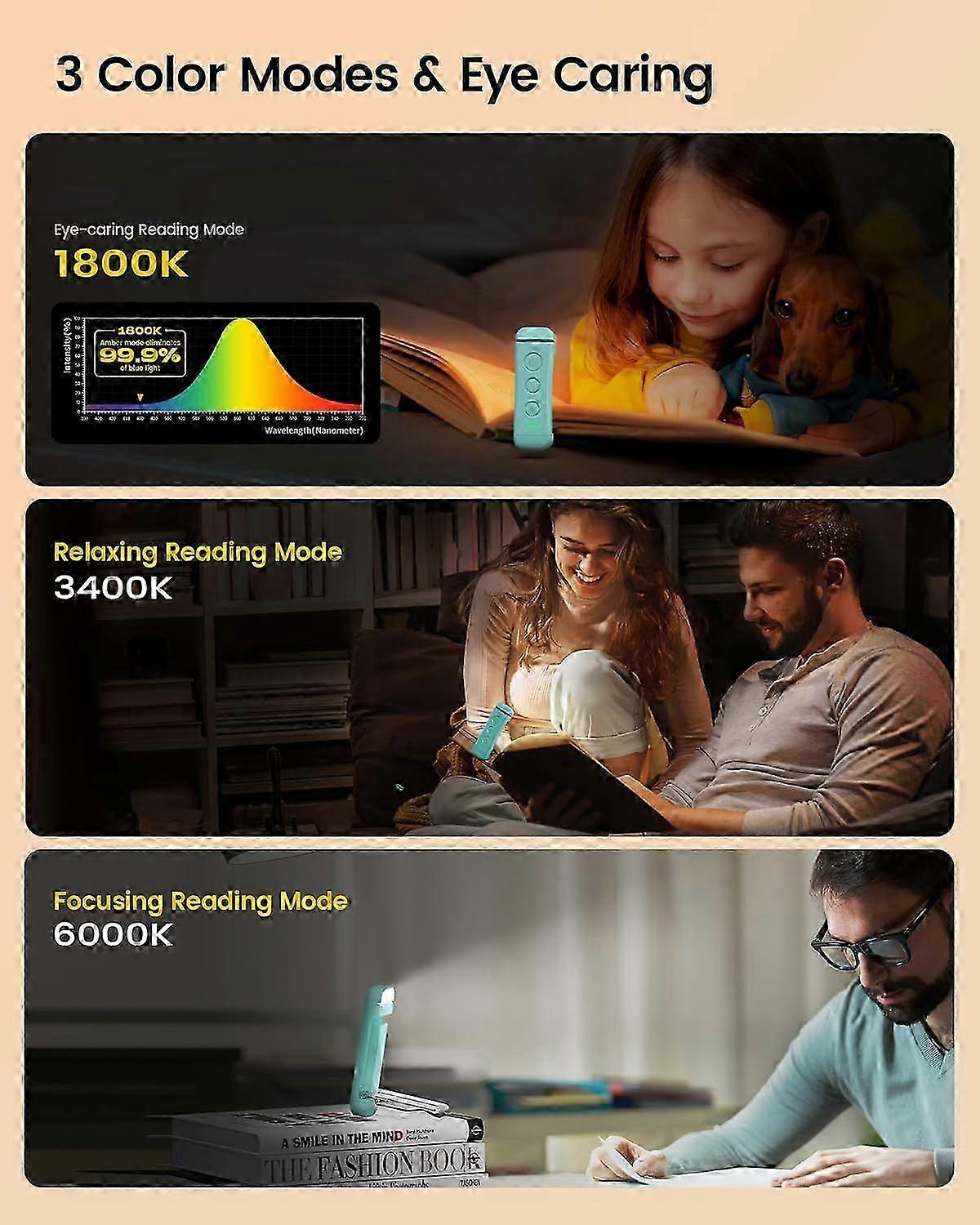 Reading Light Book Lighteye Caring Reading Lights, 3 Colours 5 ...