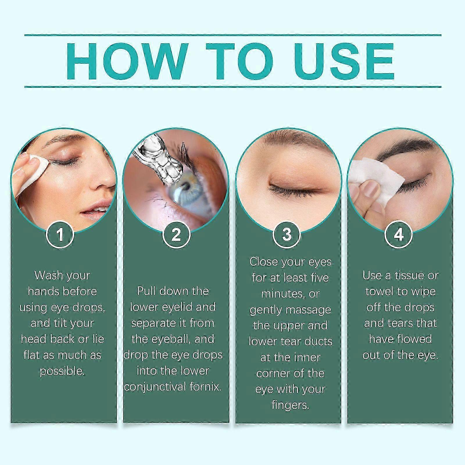 Nano Eye Drops Serum, Sterile Solution for Deep Repair of Multiple Eye Conditions, Effective ...