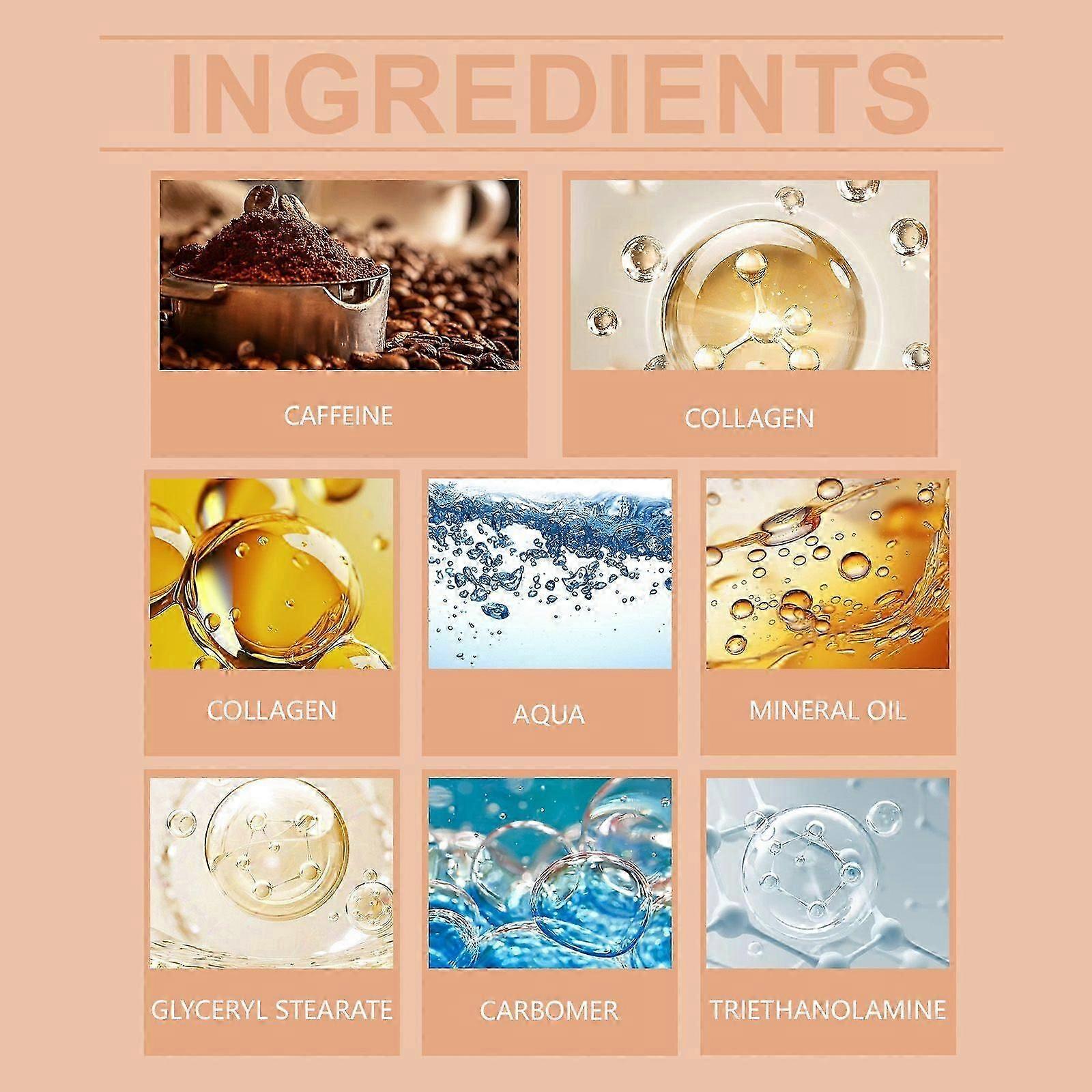 Anti-Wrinkle Firming Eye Cream - Moisturizing Roller for Tightening ...