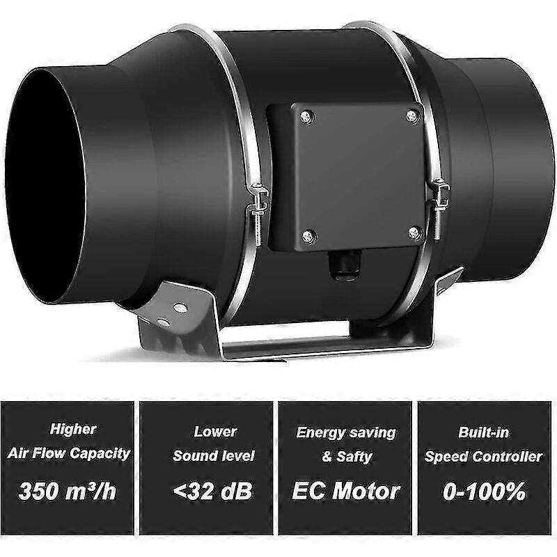 100mm Adjustable Exhaust Fan, 350 M3/h Air Extractor With Variable ...