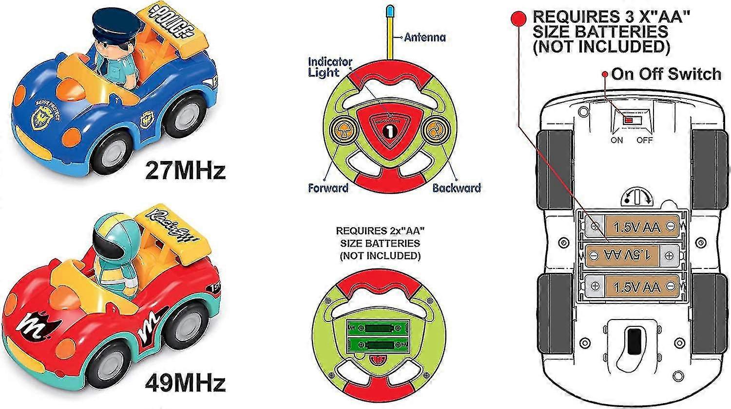 Exquisite Remote Control Cartoon Police Car And Race Car Rc Radio ...