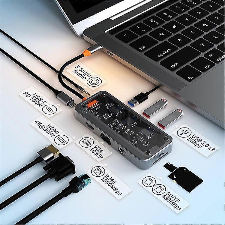 SW6H 10-in-1 Docking Station Dongle Type-C to PD+HD+USB3.0x3+SD+TFRJ45 ...