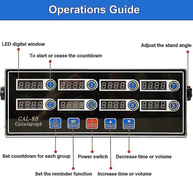 Commercial 8 Channels Digital Kitchen Timer, Stainless Steel Calculagraph Timer With Alarm ...