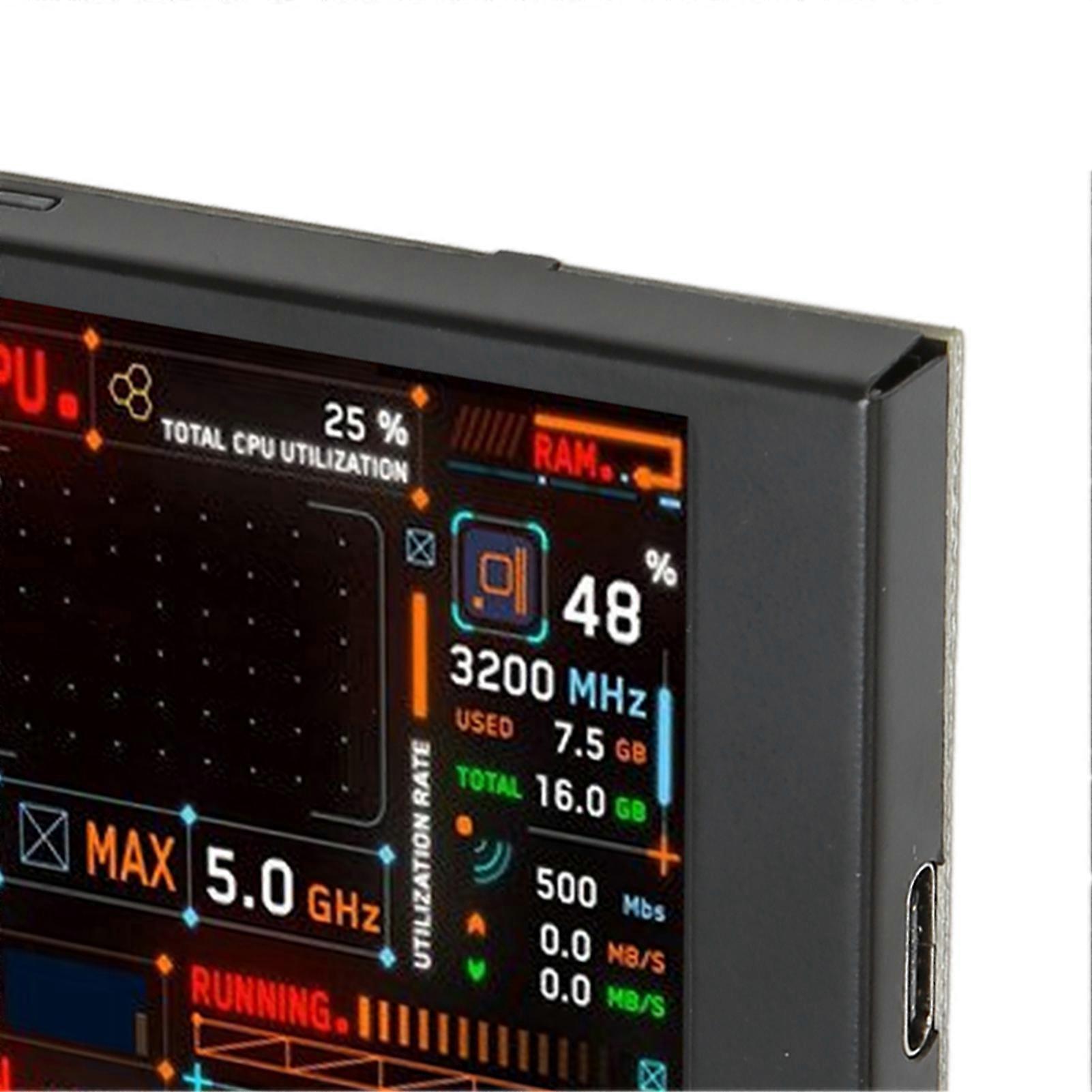 Computer Temp Monitor 3.5 Inch IPS Dual USB C Theme Editor Customizable ...