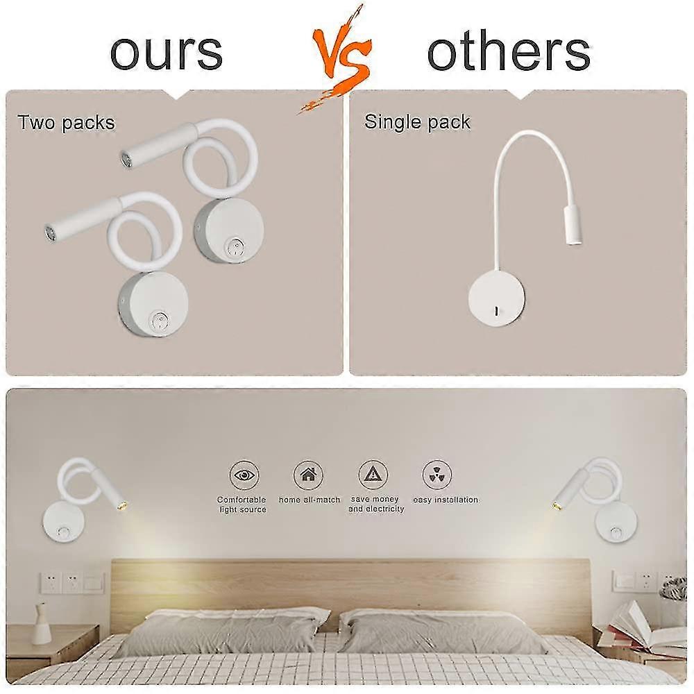 2 Pack White Wall Spotlight - Cob Mount Bedside Lamp - Surface Mounted ...
