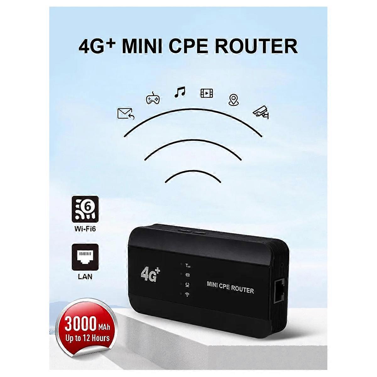 New 4G MIFIs Wifi 6 Router Portable Wifi with Lan Wireless Port Wifi ...
