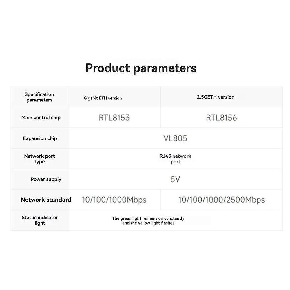 PCIe to 4-Channel Ethernet Adapter Board for Raspberry Pi 5 Driver-Free ...