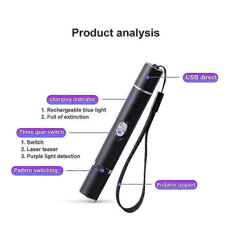 Wood's Lamp Test Fungus Moss Pet Cat Dog Skin Light Skin Ultraviolet ...