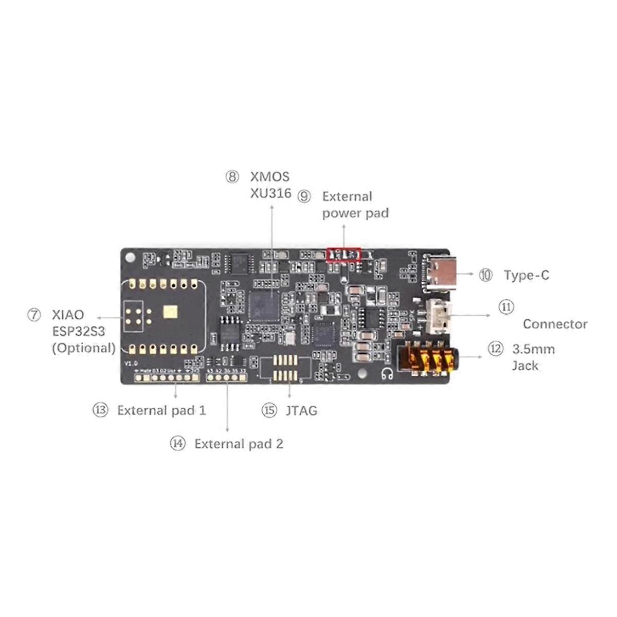 ReSpeaker Lite AI Speech Processing Algorithm Development Board 2 ...