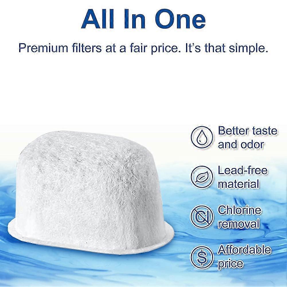 Replacement Water Filter For Bwf100 Bes870 Bes810 Bes990 Bes980 Bes920 ...