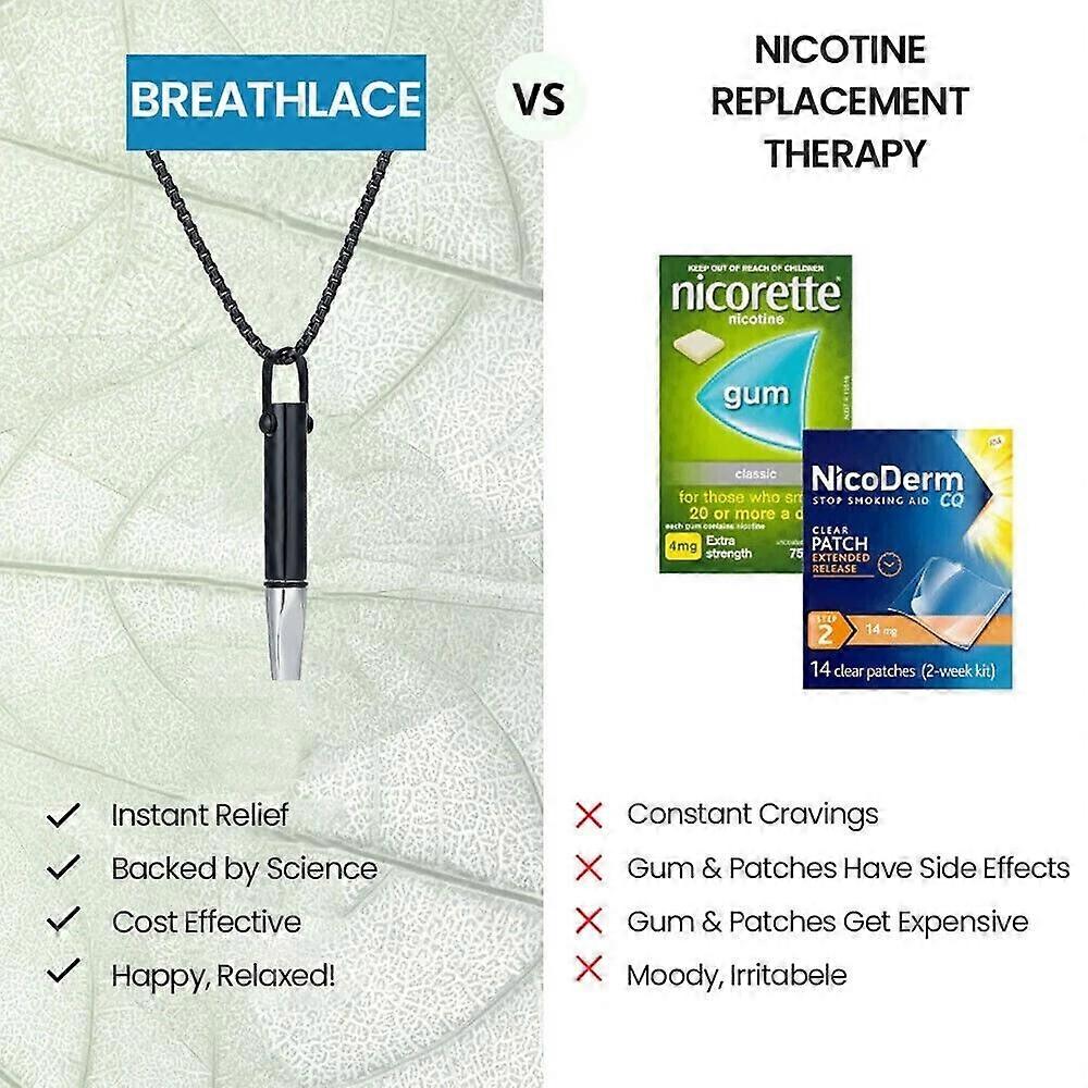 Stress Relief Necklace Breathlace Quit Smoking Anti Vaping Breathing ...