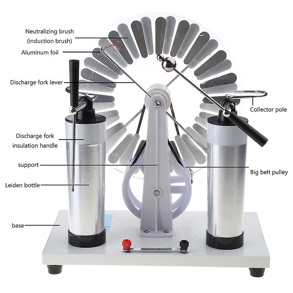 Electricity Generator Electrostatic Induction Static Machine Static ...