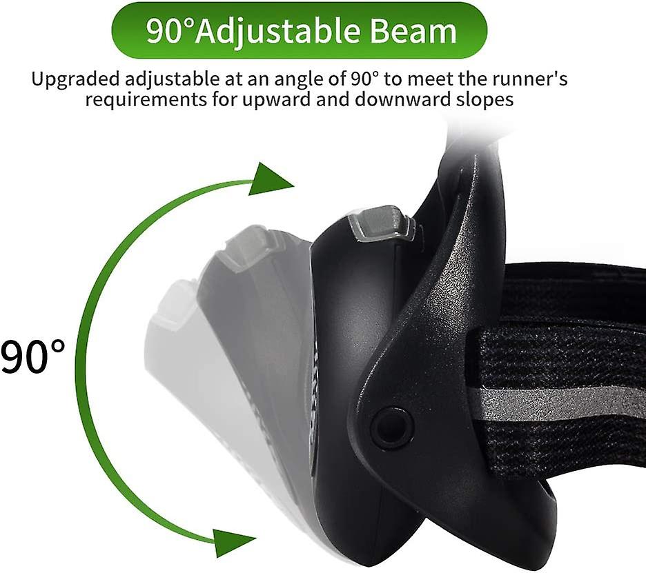 Chest Light for Running, USB Rechargeable LED Chest Light, 500 lumens ...