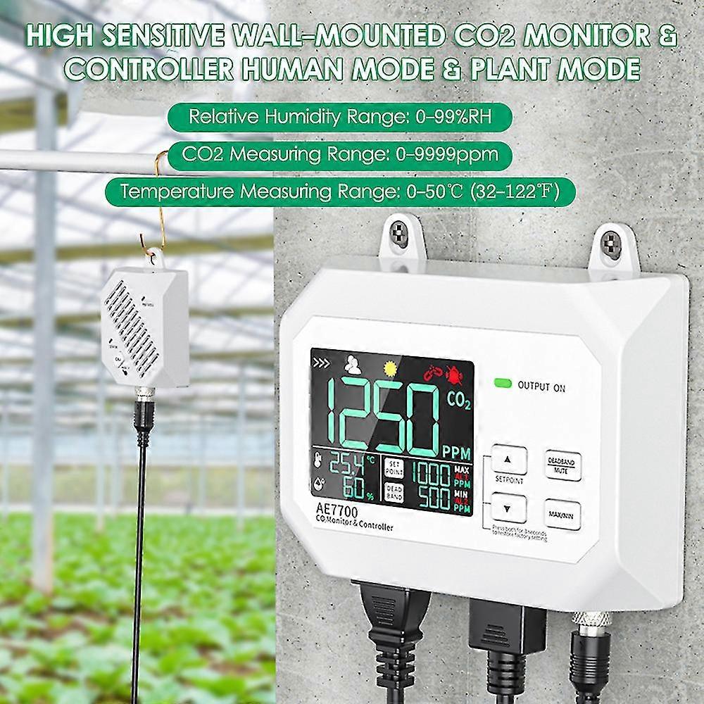 Co2 Monitor & Controller Co2 Concentration Tester Controller 0~9999ppm ...