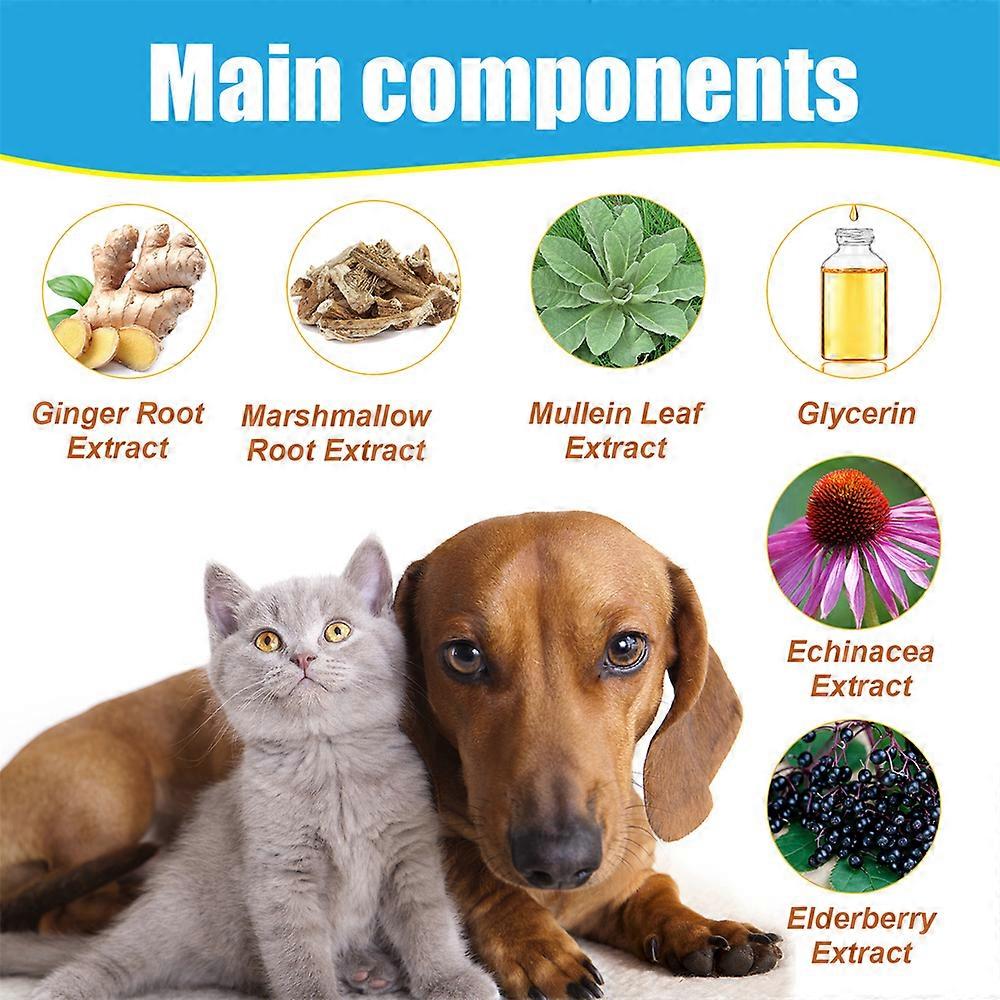 Cough Treatment For Dogs, Herbal Drops Solution For Dogs Dietary ...