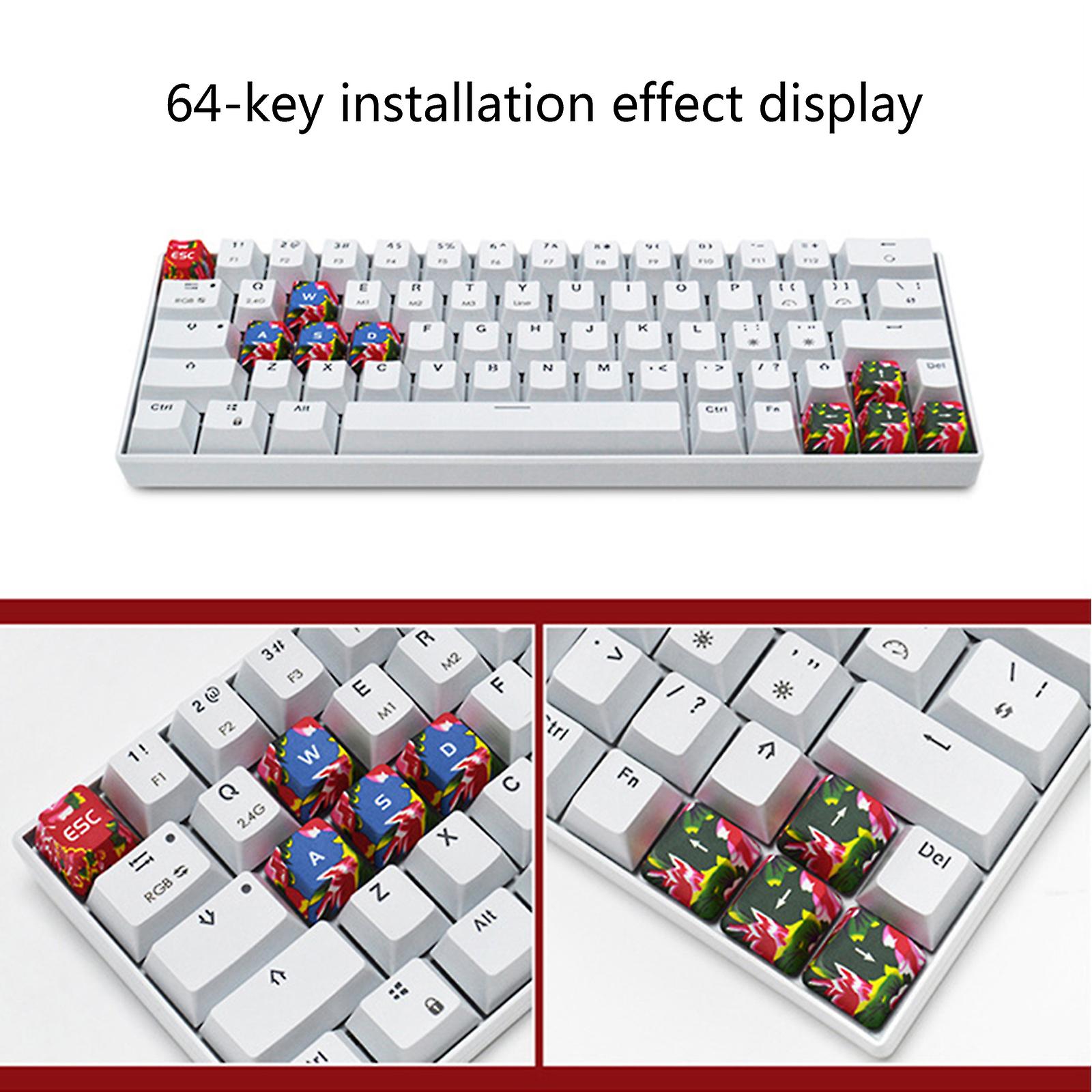 9-key Personalized Cmyk Cartoon Keycaps For Wasd Direction Esc Keys ...