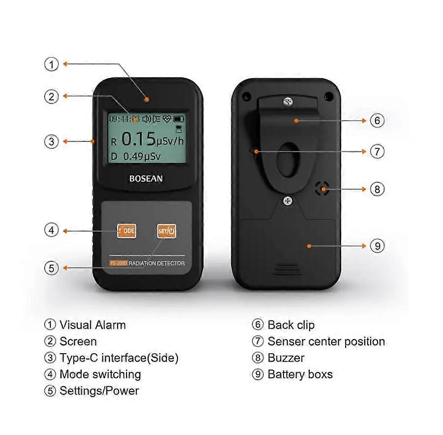 Professional Geiger Counter FS-1000 Digital Nuclear Radiation Detector ...