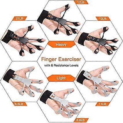 2PCS Finger Exerciser, Finger Strengthener,Grip Strength Trainer ...