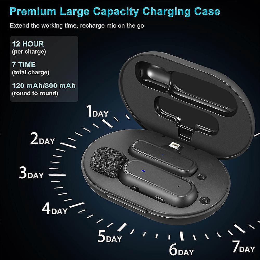 Wireless Microphone With Charging Case, Professional Sound For Vlogs ...