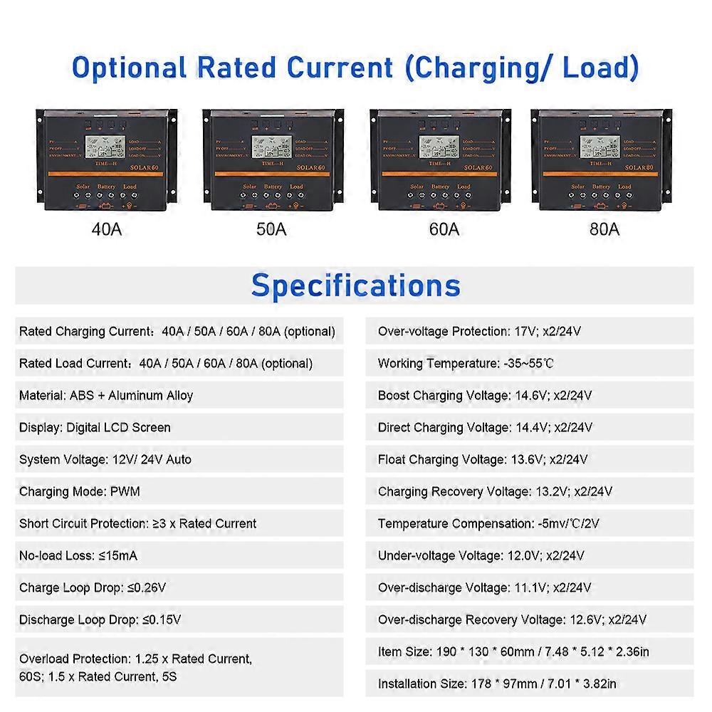 40A PWM Solar Charge Controller 12V/ 24V Self-Adapting LCD Solar Panel ...