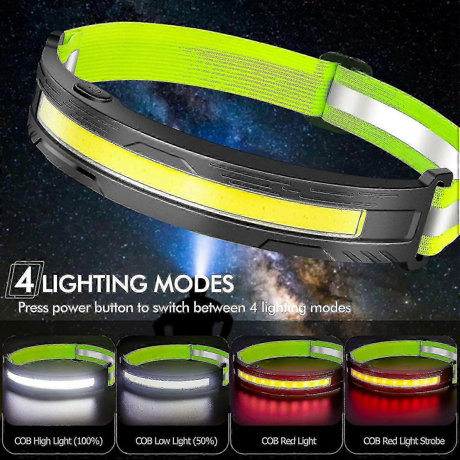 Headlamp ，Headlamp Rechargeable Outdoor Hiking Led Headlamp Headlights ...