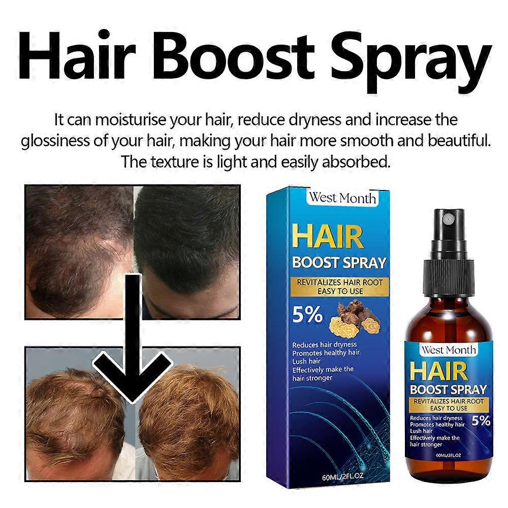 New Hair growth serum anti hair loss treatment spray - regrow new hair ...