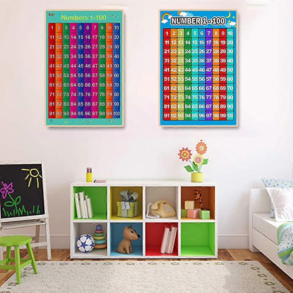 Math Learning Poster Addition Tabeller Subtraktion Tabeller ...