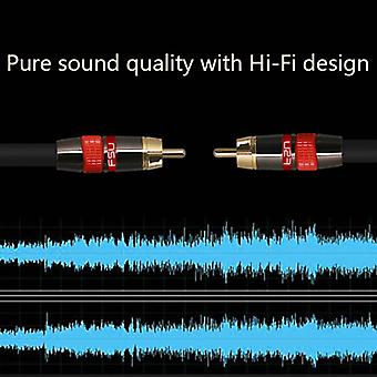 FSU Digital Audio RCA Cable Premium Stereo RCA to RCA Coaxial SPDIF ...