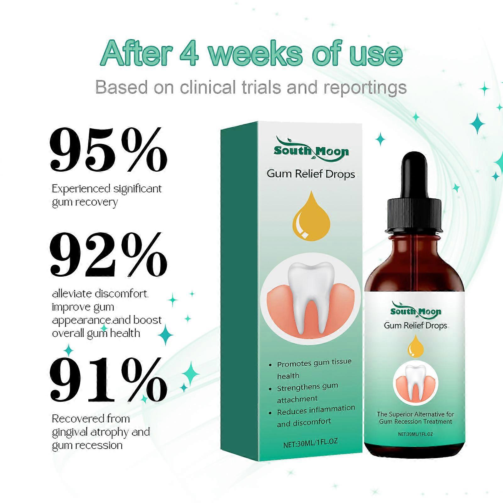 Gum Repair Drops Relieve Receding Gingival Swelling Gum Cleaning Care ...