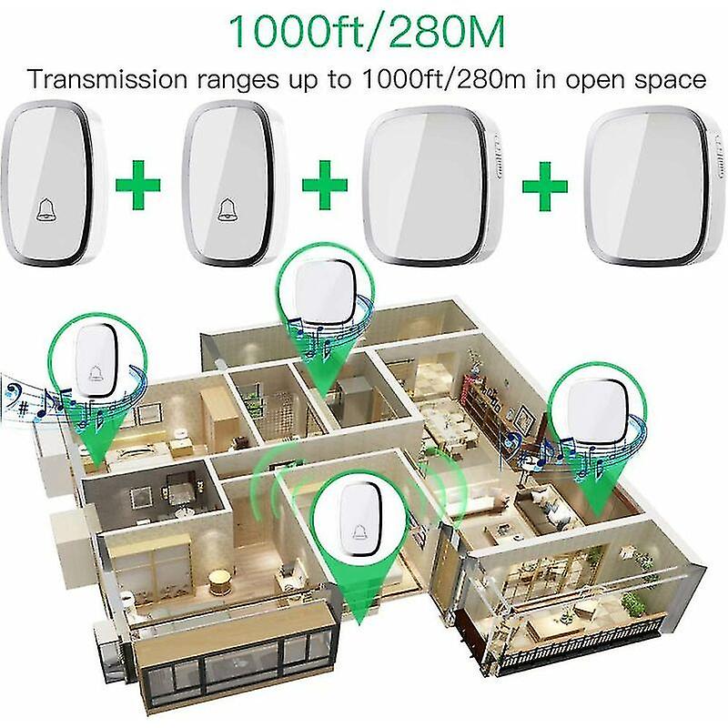 Wireless doorbell, doorbell 2 transmitters and 2 receivers, wireless ...