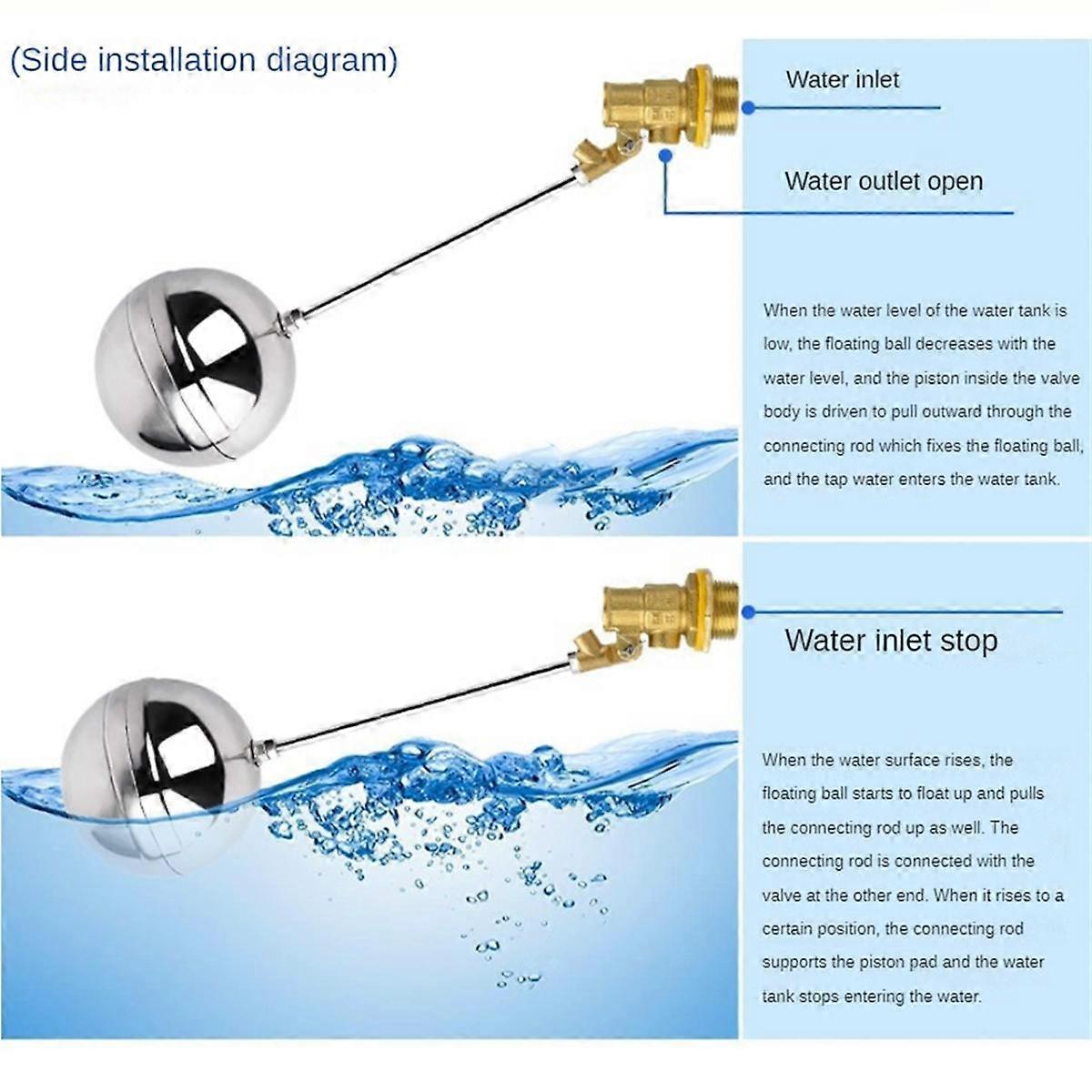 1/2 Inch Threaded Float Valve and Brass Pipe Connector Floating Float ...