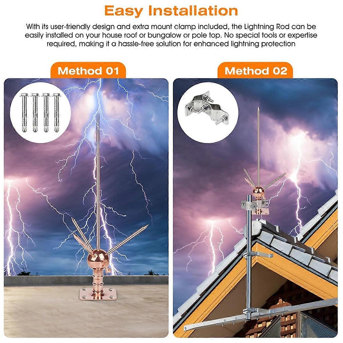 Rod, Copper Brass Rod Kit Removable Protection Equipment System for ...